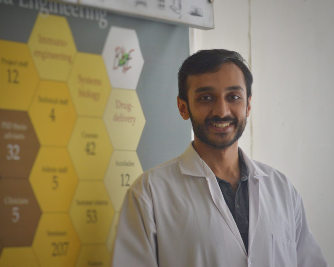 PhD Batch 2019 | Department of Bioengineering